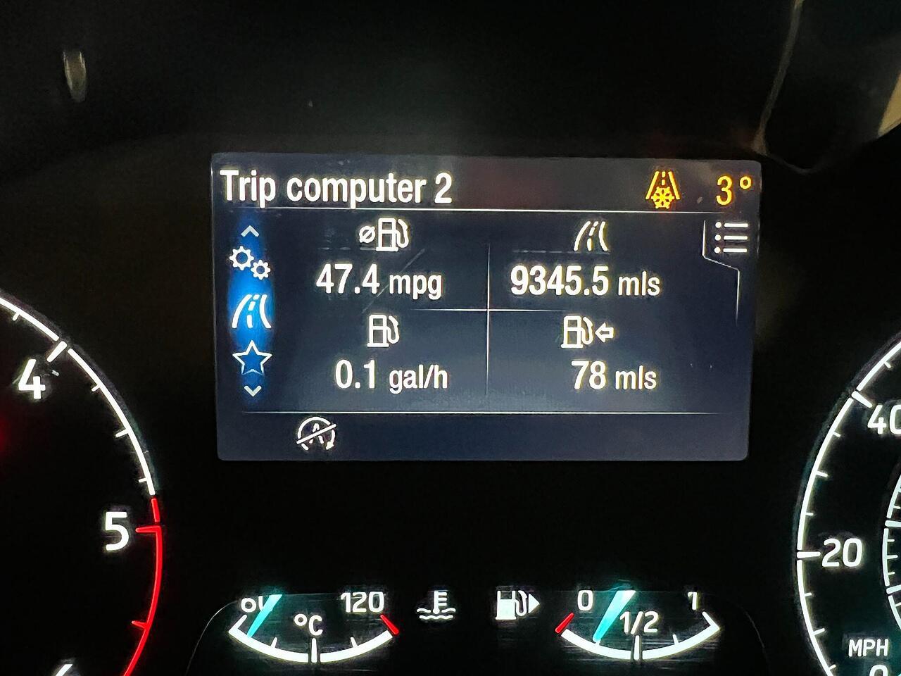 Used 2022 Ford Transit Connect Transit Connect 1.5 230 EcoBlue Trend L2 ...